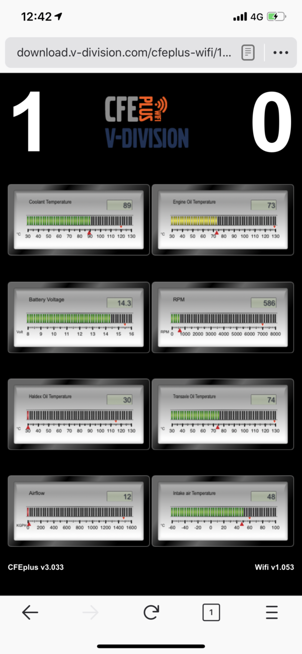 CFE Ultra – SwedeSolutions